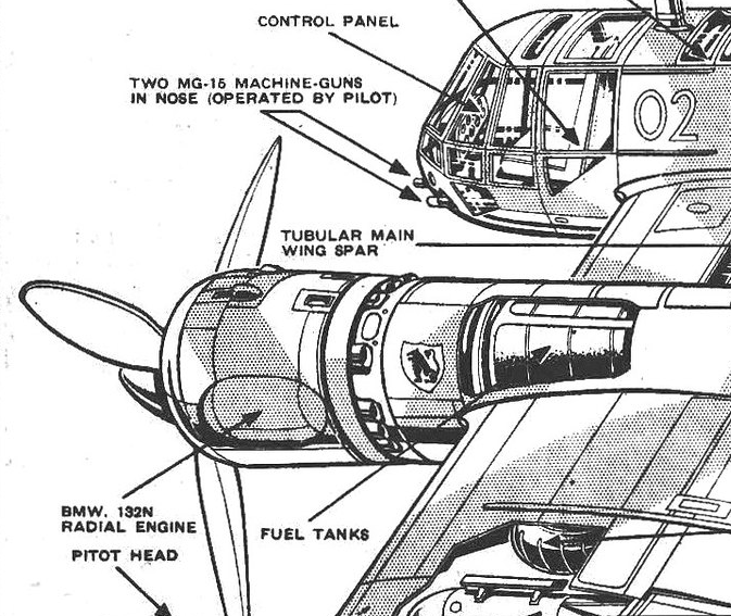Blom & Voss BV 141 | 1:48 Hobbyboss - my long time project - Work in ...