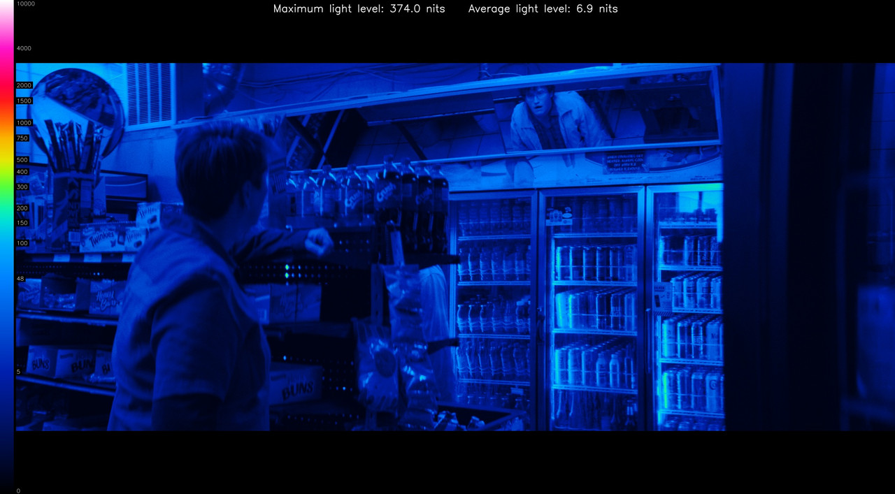 Halloween Ends Raw (15) heatmap — Postimages