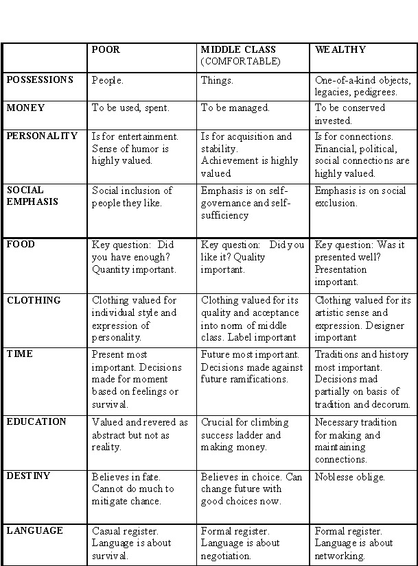 chart — Postimages