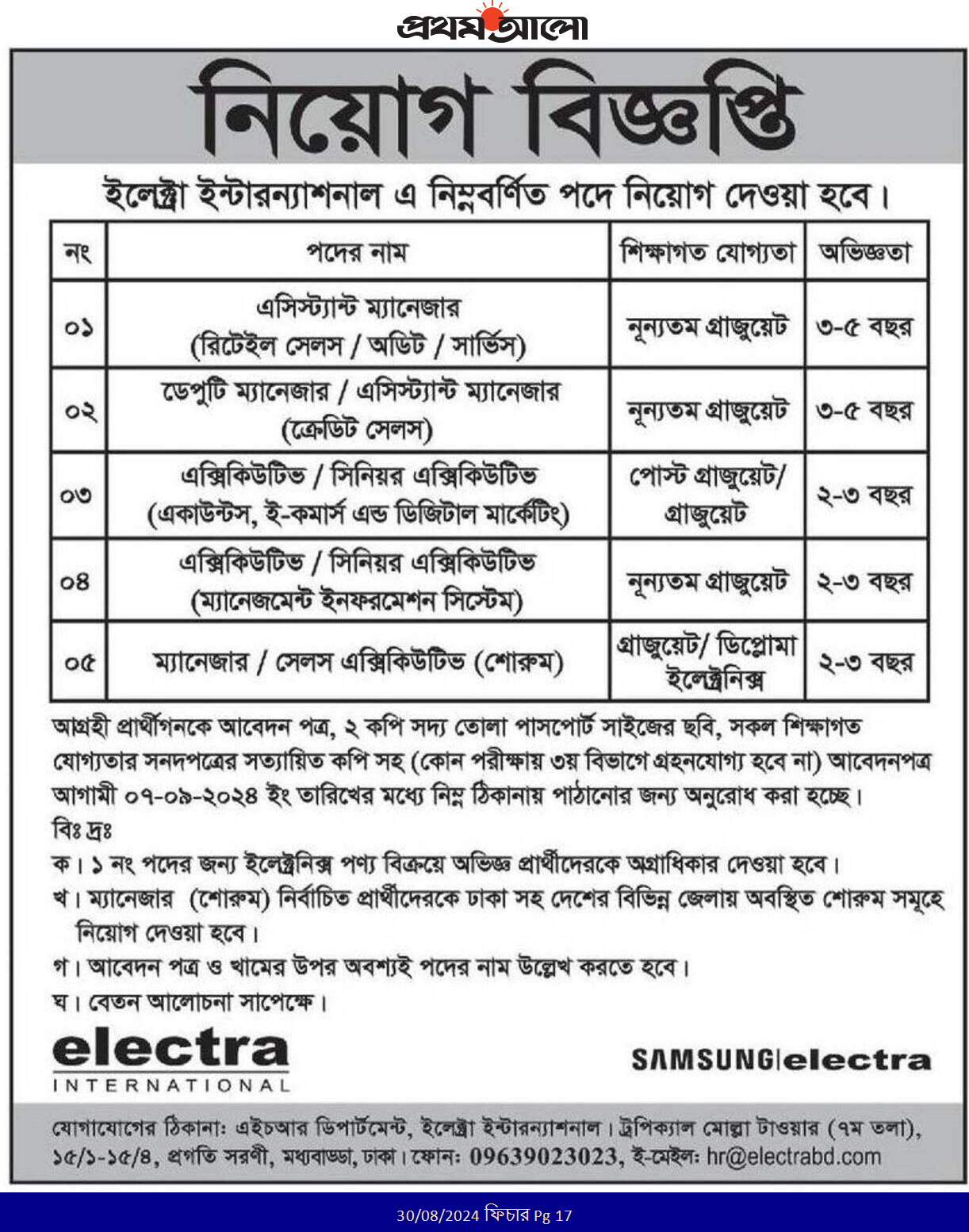 Electra International Job Circular 2024 – electrabd.com