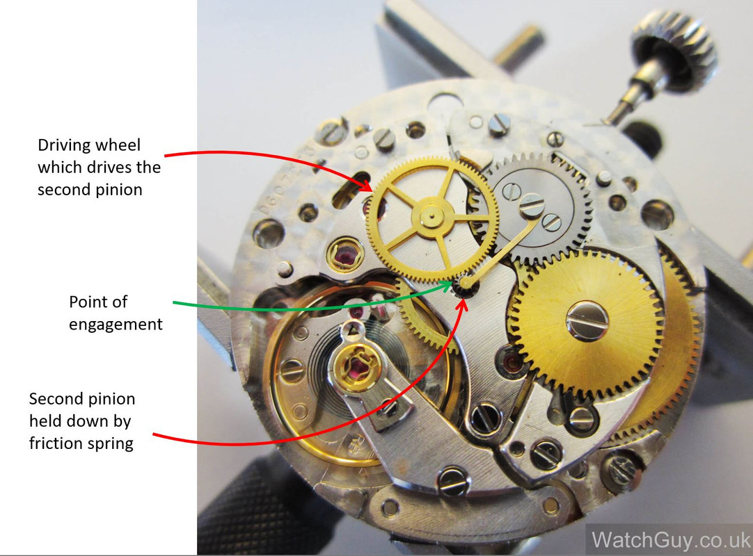 Capture — Postimages