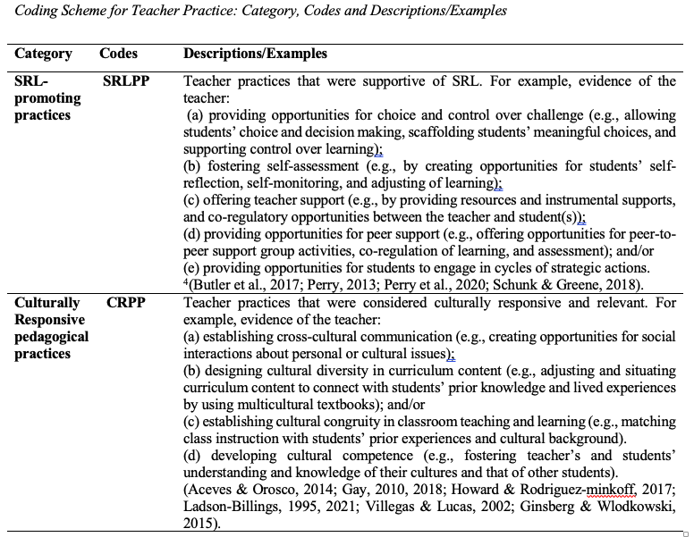 CodePen - Article Anyichie