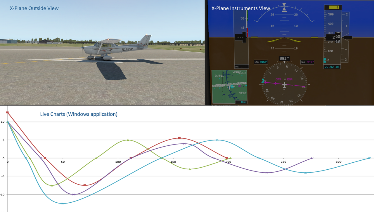 Multiple views on single display - The X-Plane General Discussions ...