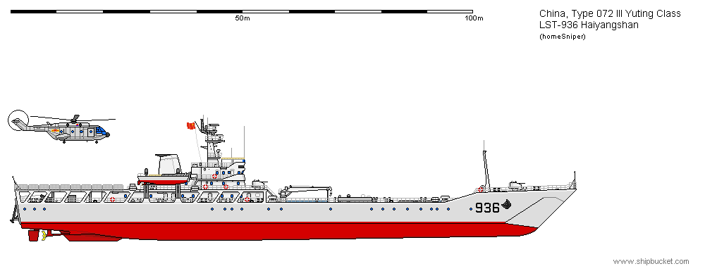 Shipbucket Ship Support LST 120 Landing Ship Transport Damen