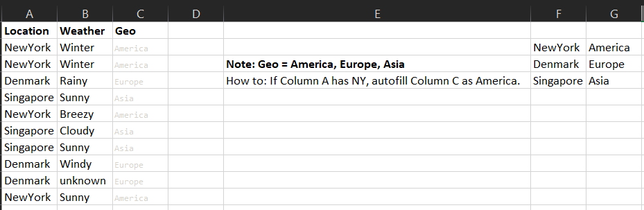 How To Autofill Column A Based On Data From Column B Rexcel