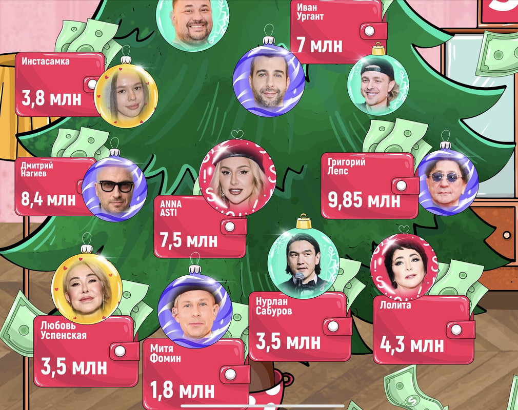 scale 2400 (2) — Postimages