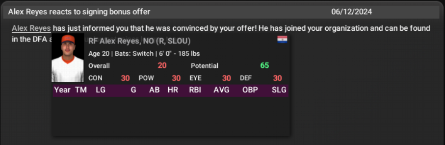 North American Baseball Organization ... the NABO48 - Page 7 - OOTP ...