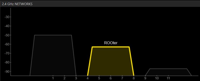 ROOter OpenWRT router Adventures with 3G/4G/5G modems (page 65 ...