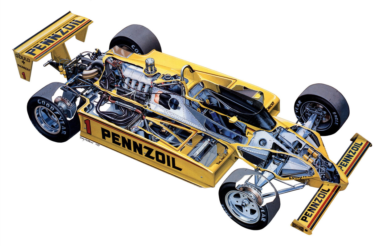 Penske PC11 by Tony Matthews Circle Track Janu — Postimages