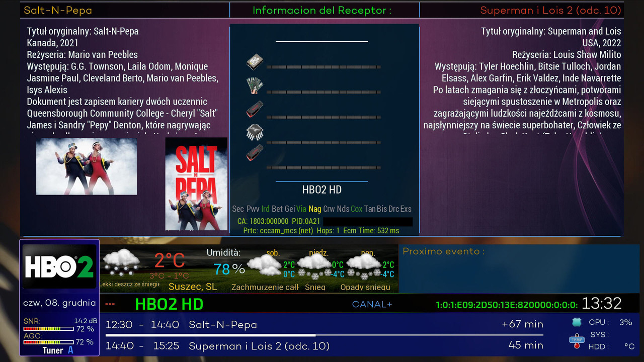 [Backup] Zgemma | Sat Universe - The Place To Be