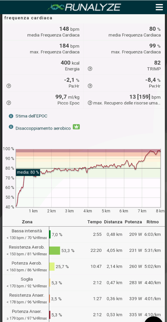 fc progressivo — Postimages