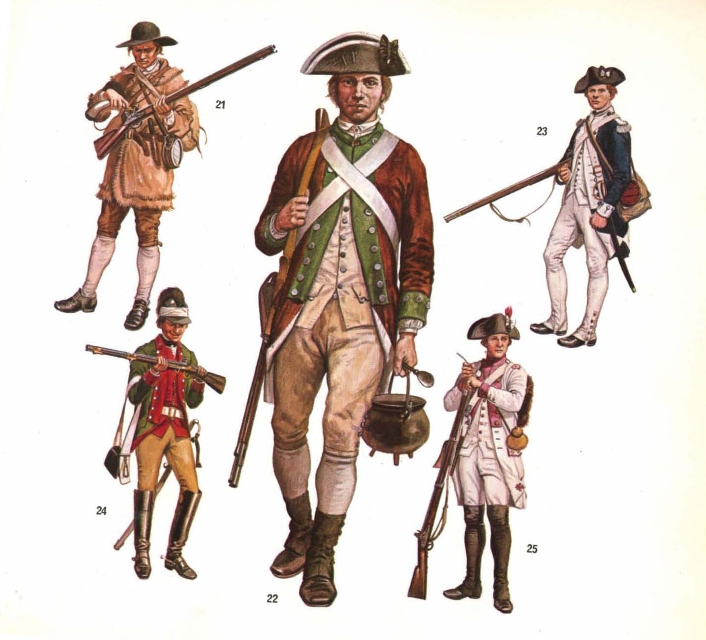 Uniforms North America ocr ???????? 039 — Postimages