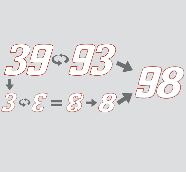 Proof that the SHR #98 is in fact the SHR font. Hopefully we don't see ...