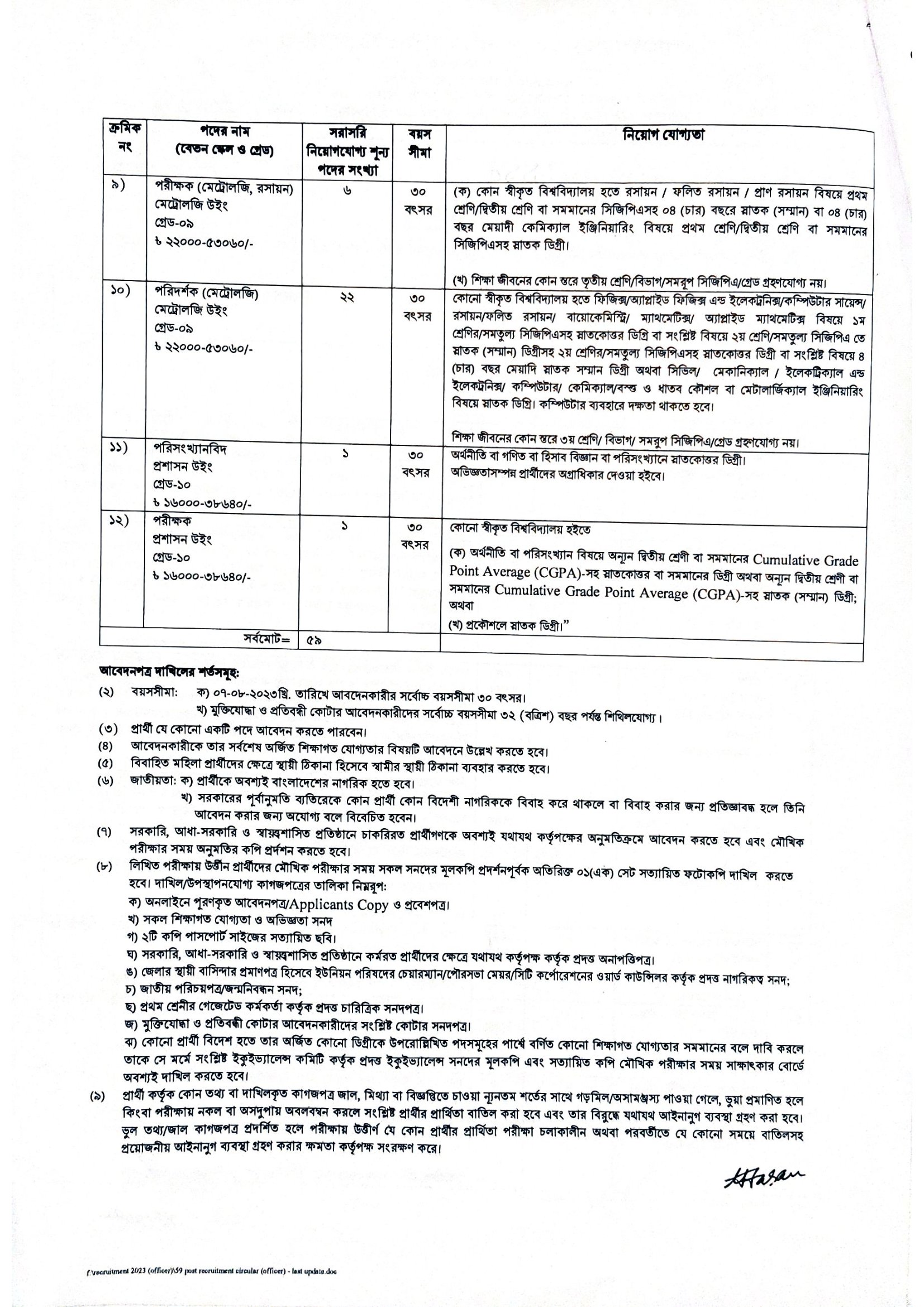 BSTI Job Circular 2023 PDF 2 Postimages BSTI Job Circular 2023 PDF 2 Postimages