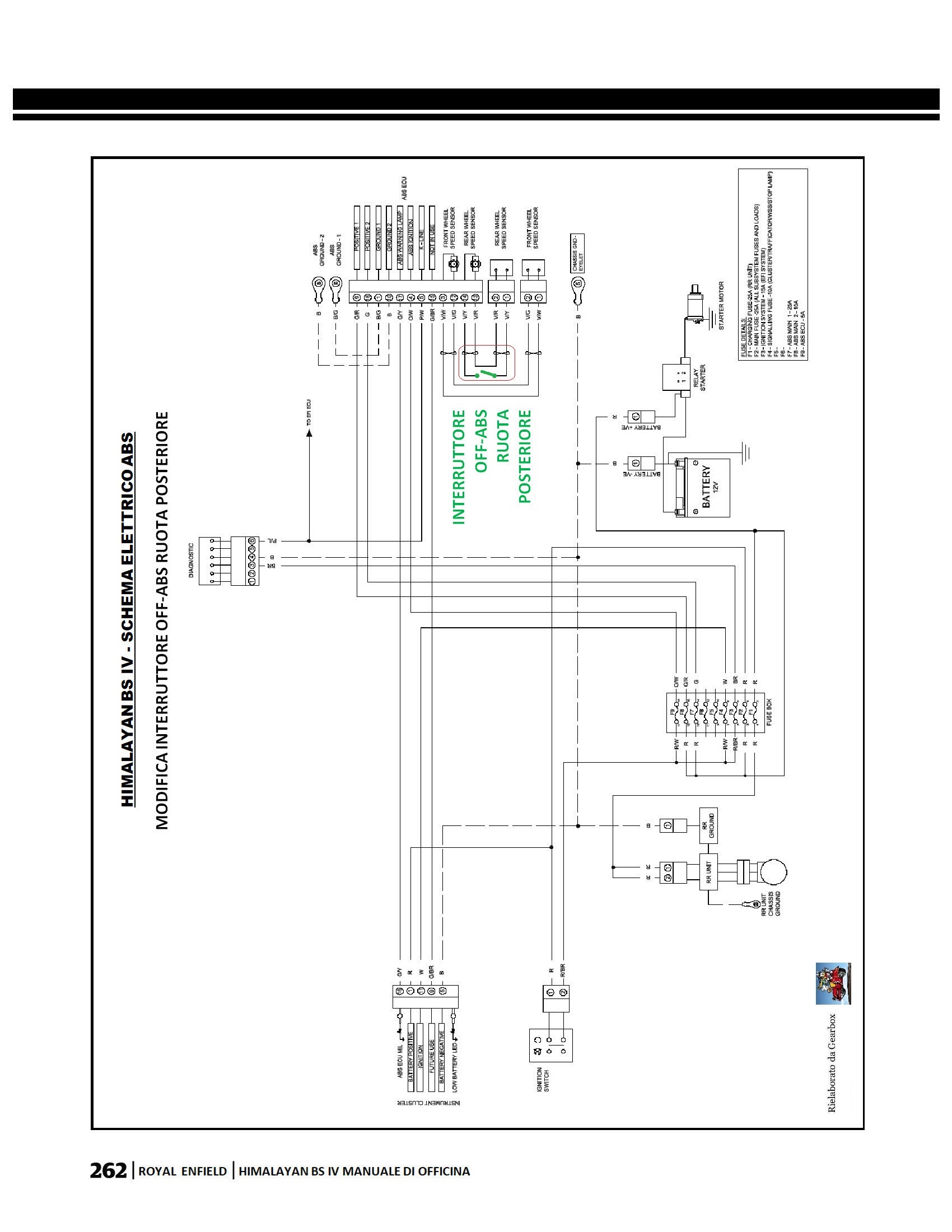 RE Hima262 mod ABS 1 — Postimages