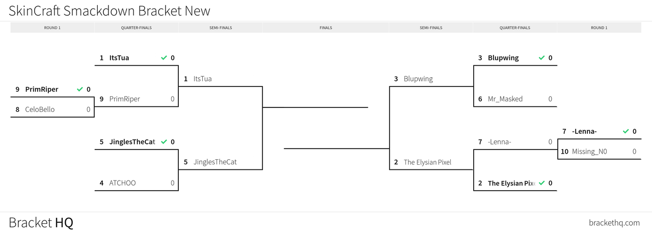 SkinCraft Smackdown (Week 4 [Finale]) Jam on Planet Minecraft