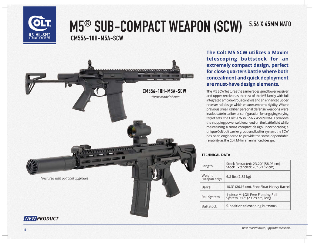 RSAR999 > Sig Rifles > AR15.COM