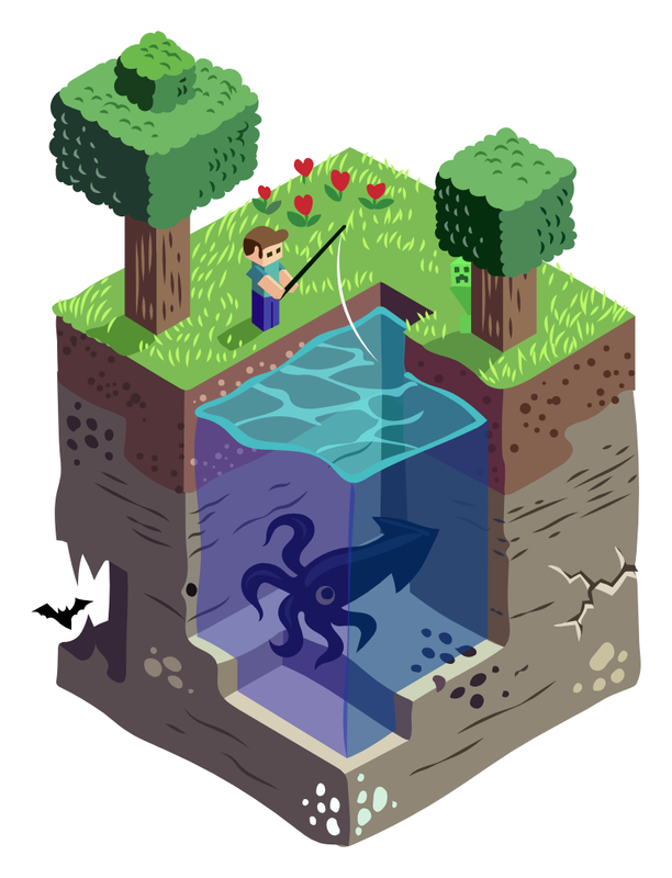 Album — Postimages