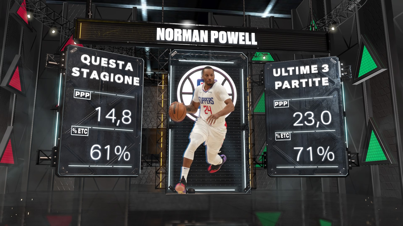 NBA 2 K23 20221215104558 — Postimages