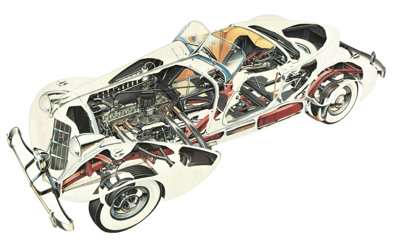 T Matthews Auburn Speedster 851 TC 7 low res — Postimages