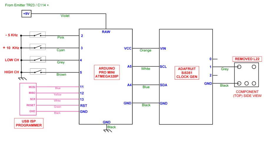 Cobra 29 expansion without crystals - Transmission1
