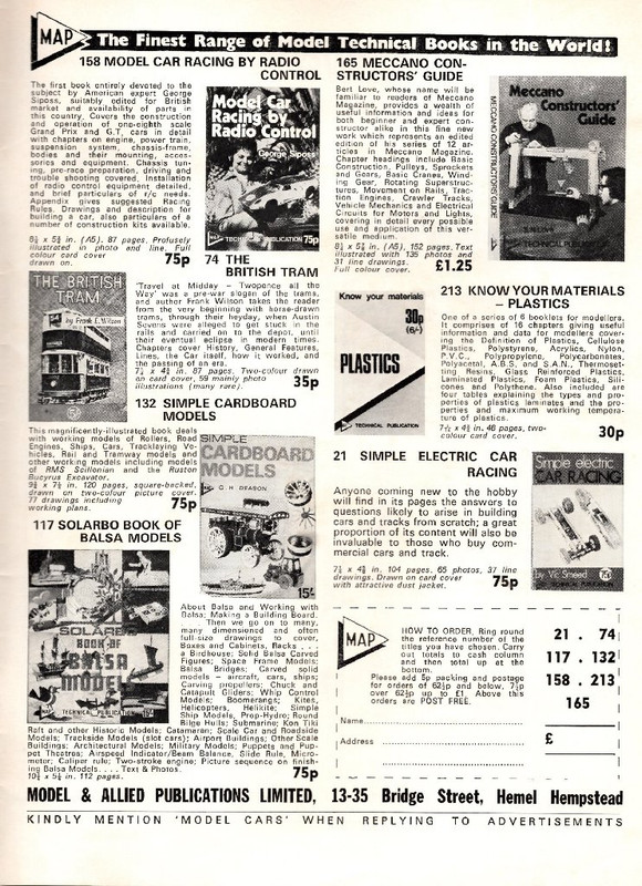 Model Cars - May 1972 | SlotForum