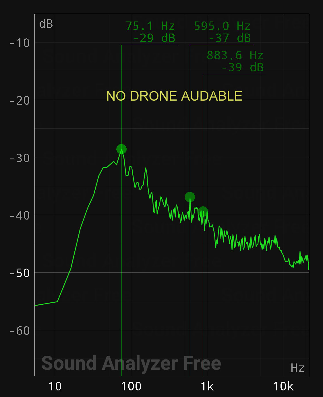 Sound Analyzer 2020 01 16 09 21 08 — Postimages