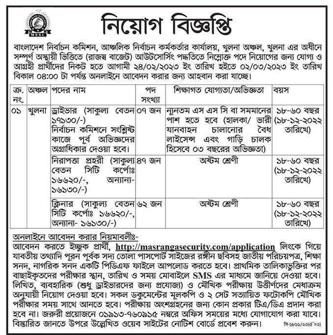 Election Commission ECS job circular 2023, www.ecs.gov.bd