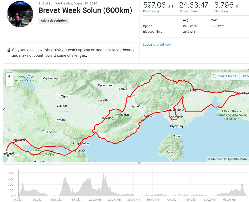 IMG 20200827 191100 306 — Postimages