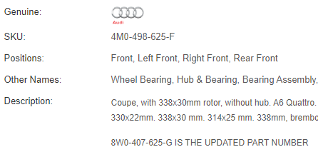 2017 Audi Q7 Wheel bearing parts - AudiWorld Forums