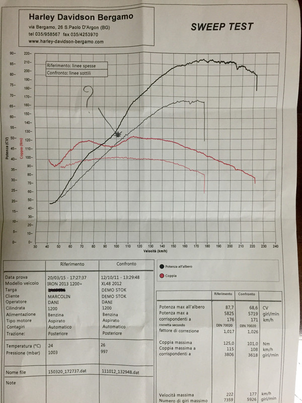 Full Size Render — Postimages