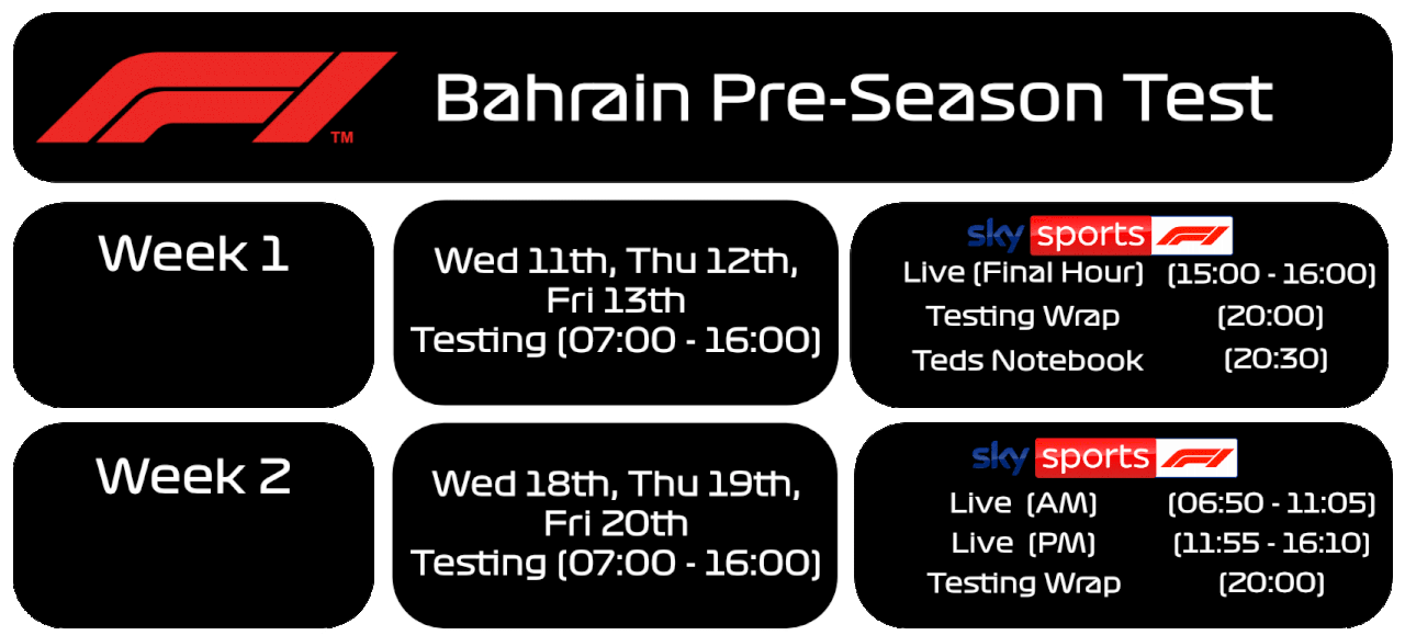Official F1 Pre-Season Testing Thread 2026 - Bahrain | Overclockers UK ...