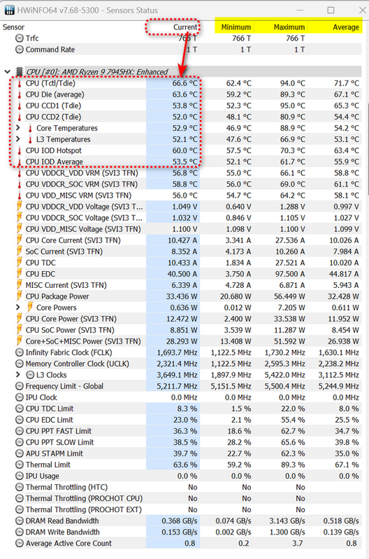 Are my idle temps normal? (M18 AMD) : r/Alienware