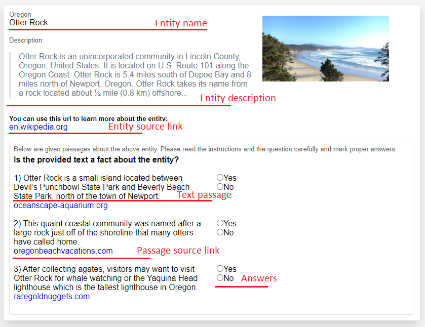 Content Relevance Example — Postimages