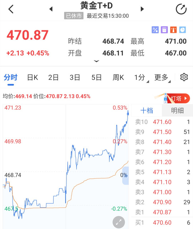 IMG 20230919 153138 — Postimages