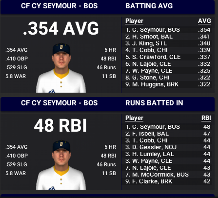 Welcome to the World Baseball League - Page 3 - OOTP Developments Forums