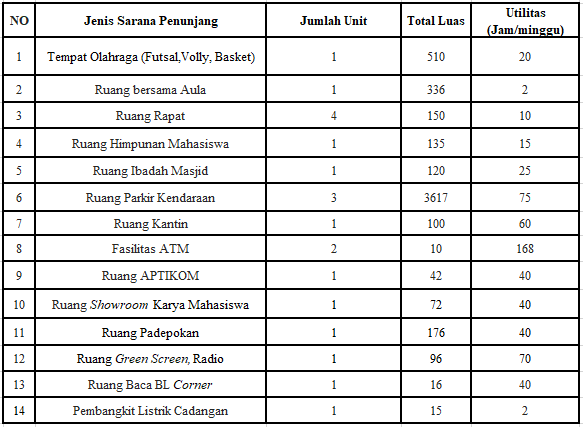 Pengguna:HelmiAdam - widuri