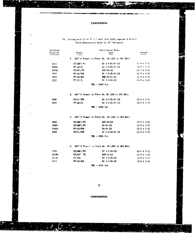 90mm T33 AP shot vs Panther glacis plate, thread No.7356 - Historical ...