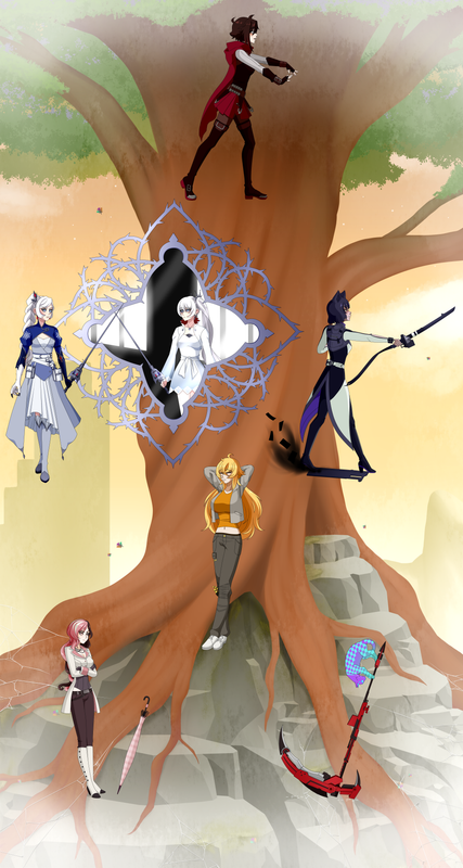 A RWBY V9 Rewrite: "Looking to My Refraction" - Chapter 1 ...