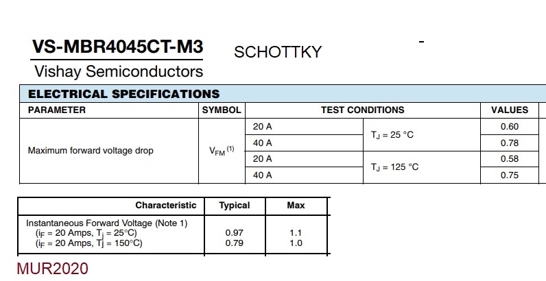 Diodele din ATX - Discutii tehnice diverse - ELFORUM - Forumul ...