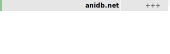 Forum: [Patreon] Support AniDB via Patreon -- General Info Thread - AniDB