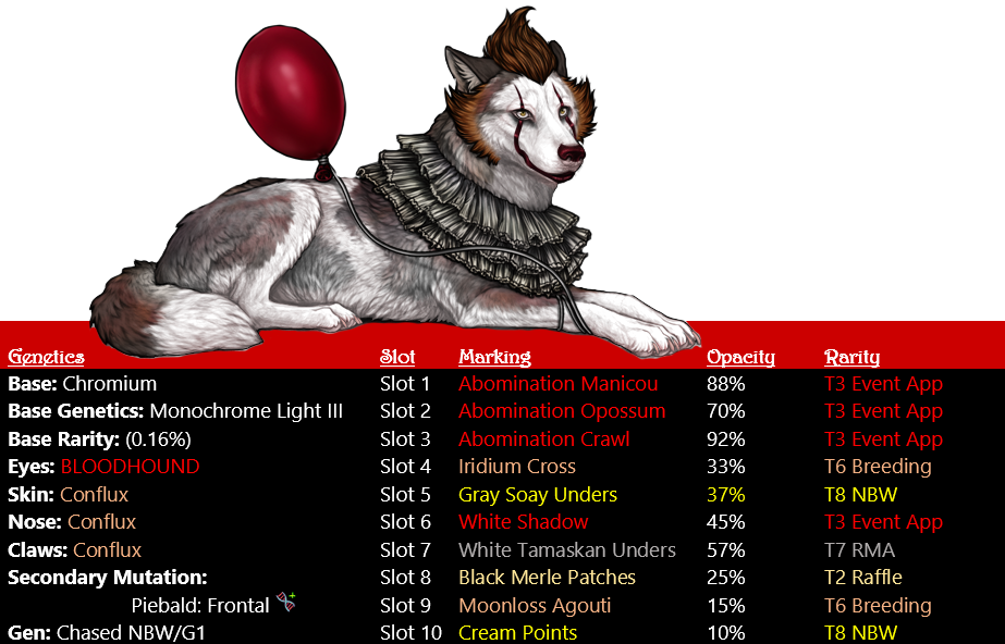ρєηηуωιѕє ᴳ¹ 🎈NBW Chromium 10M FRONTAL Stud with BLOODHOUND👀 🎈 3gc or 1500sc |:| Wolvden