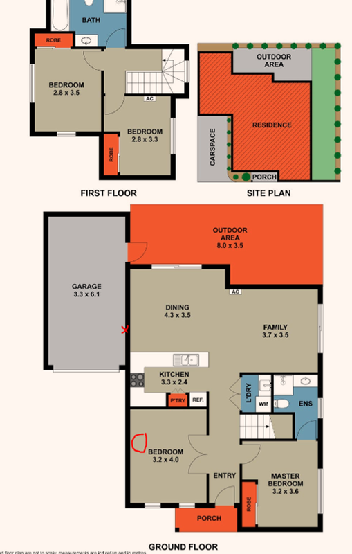 New House - NBN FTP : r/nbn