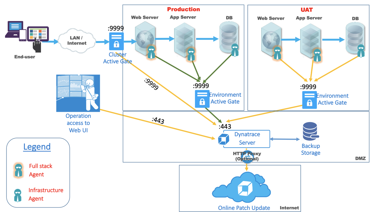 Screen Shot 2564 09 23 at 17 18 51 — Postimages