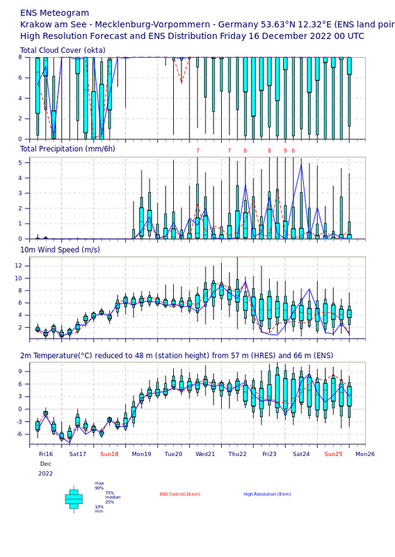 render worker commands 5d9fc45c7d vm9zd ...