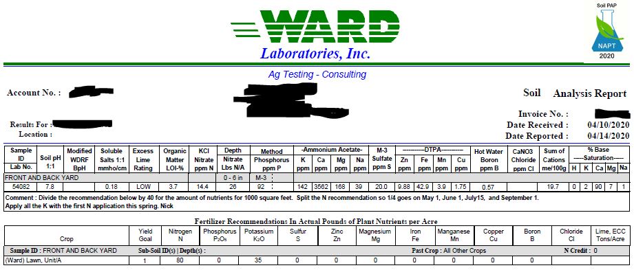 Ward Soil Test Results/Approach | Lawn Care Forum