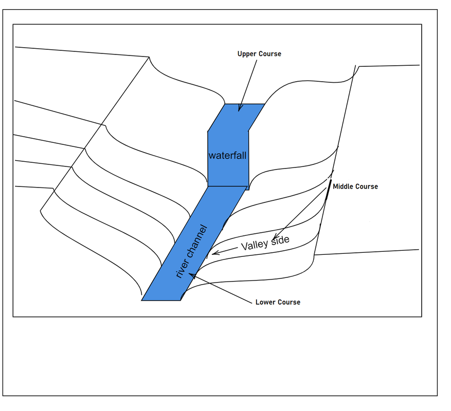 Solved: Chapter 8, Exercise 5 - Applications and Investigations In ...