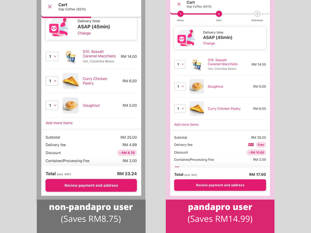 Foodpanda order store