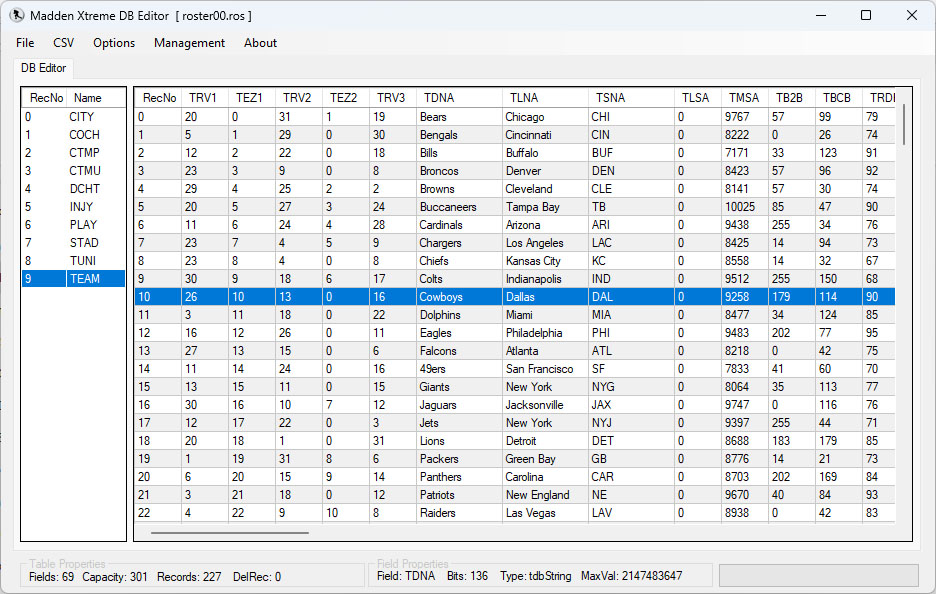 Madden Xtreme DB Editor - FootballIdiot