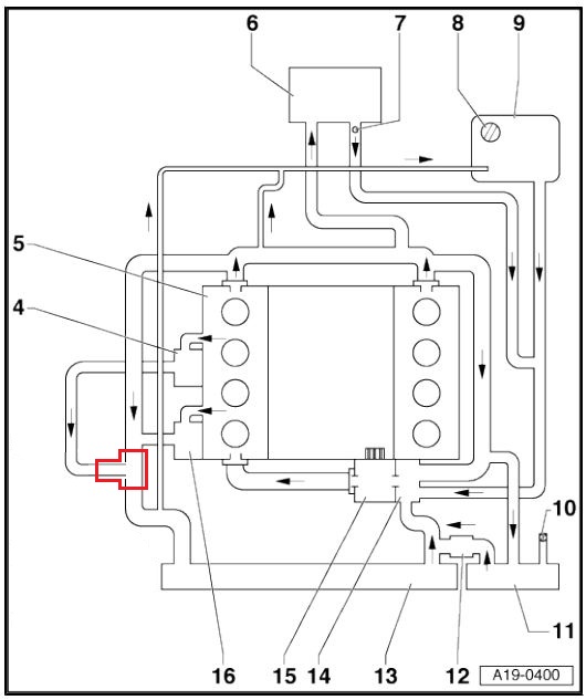 Passenger Auxiliary radiator delete